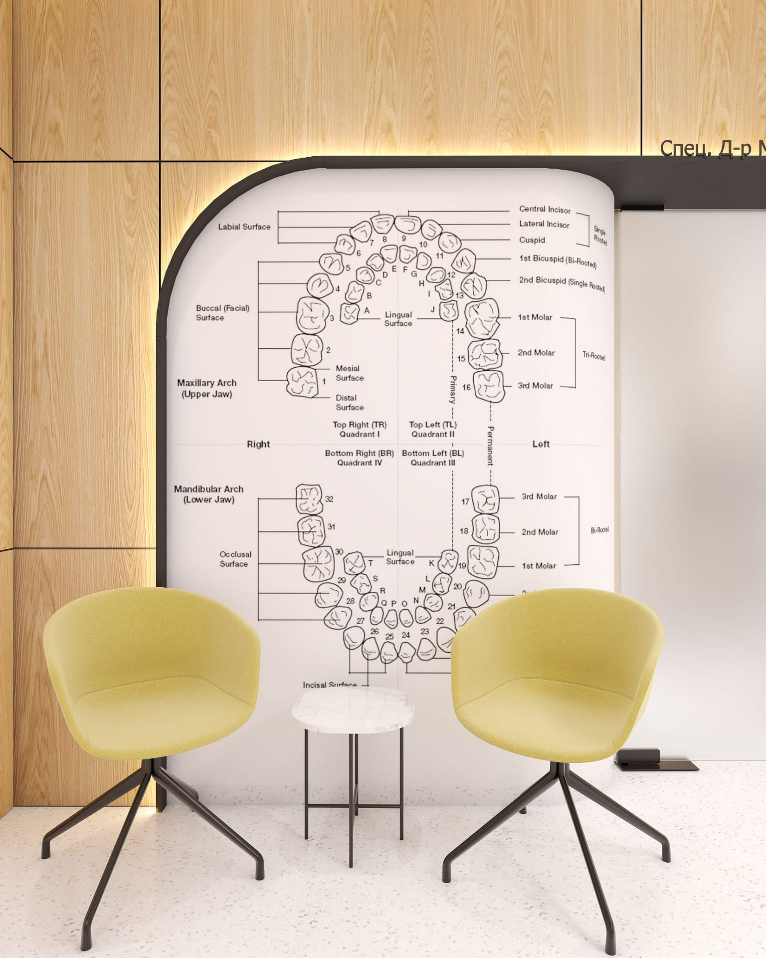Modern Dental Clinic Design - GVRL Architects